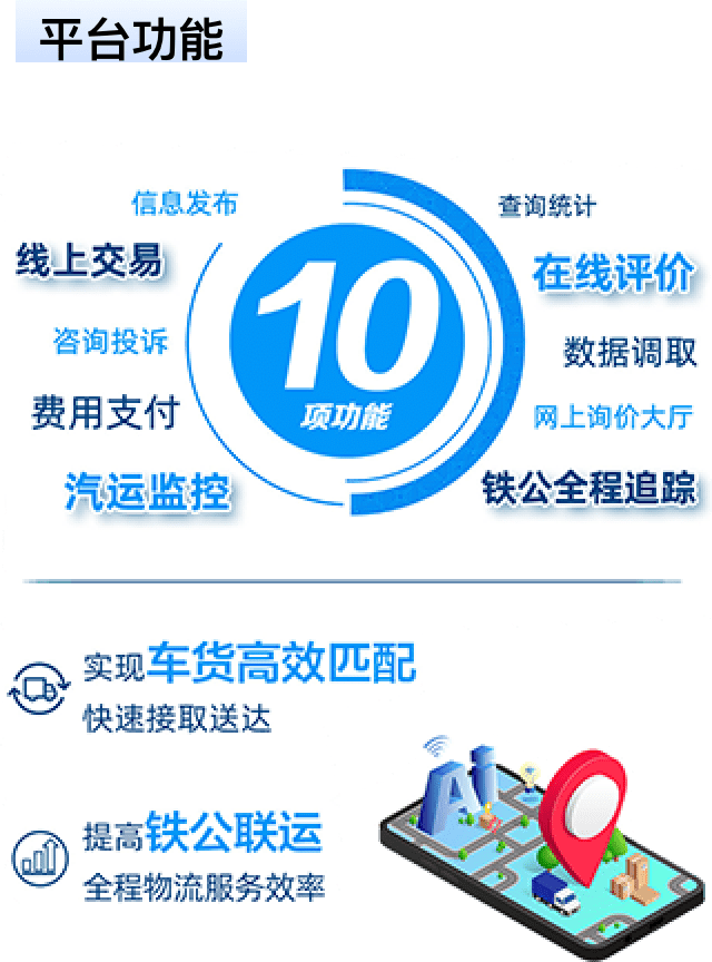 中国铁路95306网